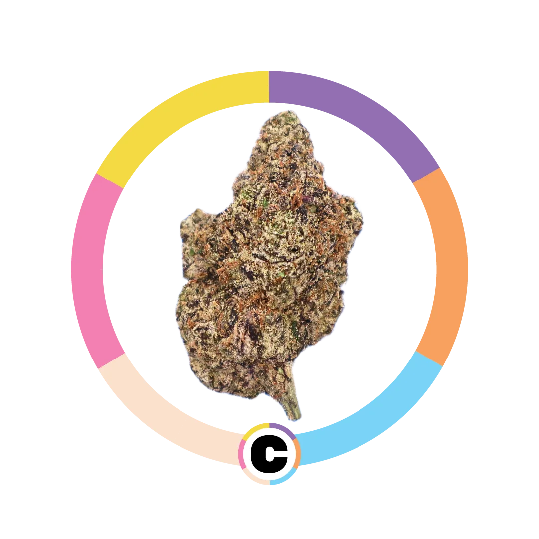 Street Candy | 3.5g | Canape DC